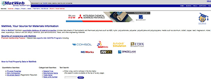 سایت MatWeb | معرفی سایت و خدمات آن | پیشگامان توسعه مواد سام
